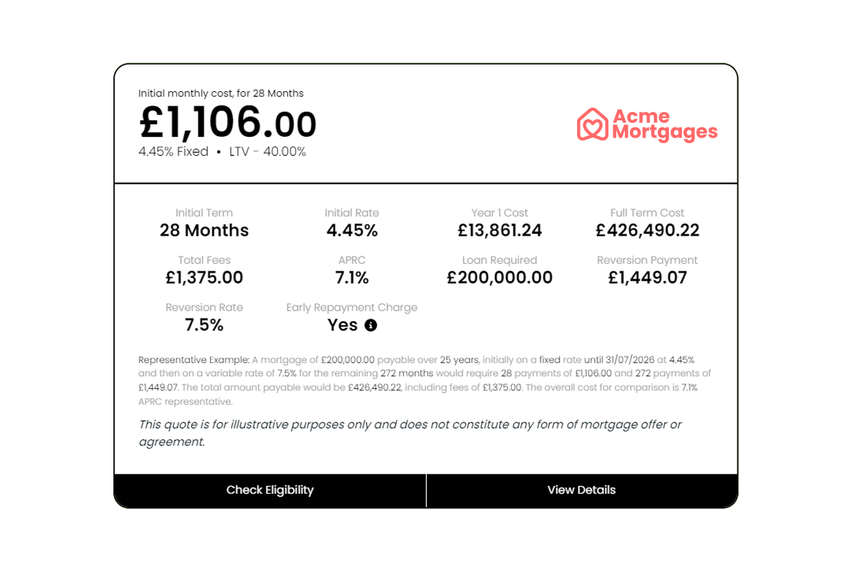 Quoting System Widget | MortgageQuote